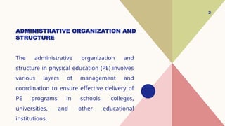 Chapter 2 administrative set up in physical education.pptx