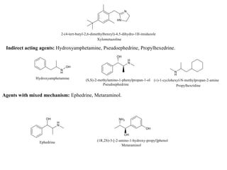 Chapter 2 adrenergic agents by somashekhar m metri | PPT