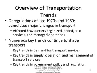 Transport Management & Theory Practices (2) | PPT