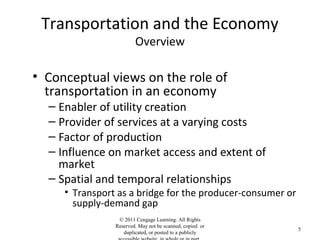 Transport Management & Theory Practices (2) | PPT