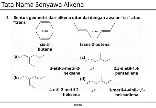 Organic Chemistry PPT Chapter 2 Alkene.pptx