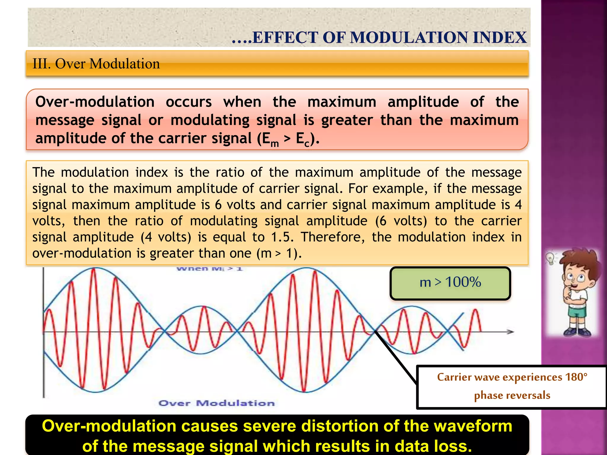 Amplitude Modulation and Frequency Modulation | PPTX