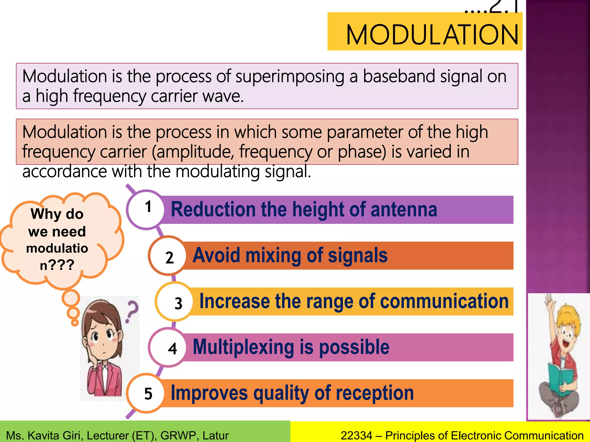 Amplitude Modulation and Frequency Modulation | PPTX