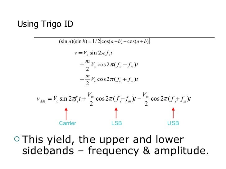 Chapter 2 Amplitude Modulation