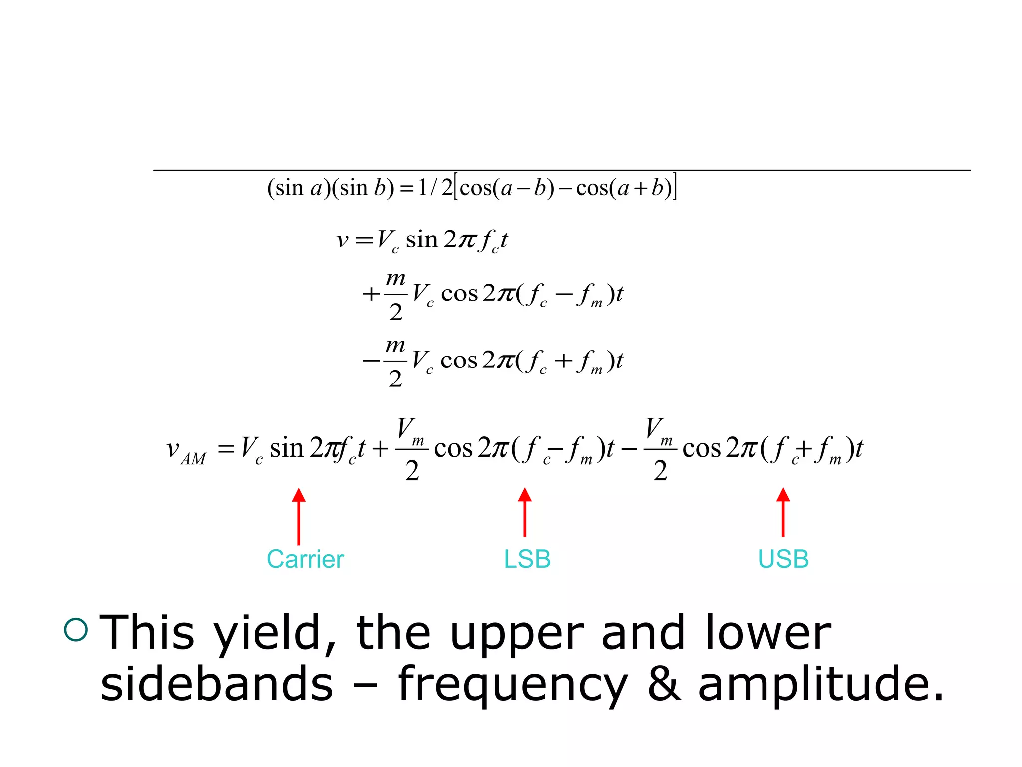 Chapter 2 amplitude_modulation | PPT