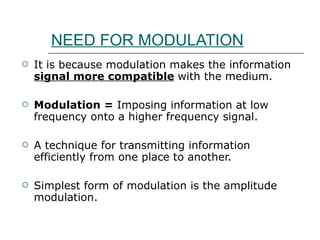 Chapter 2 amplitude_modulation | PPT