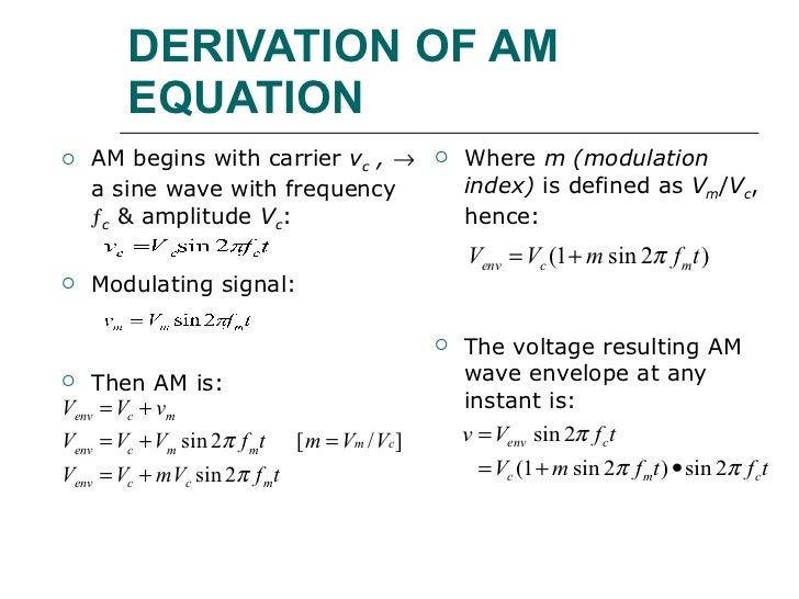 Chapter 2 Amplitude Modulation