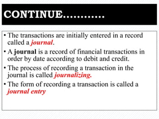 CHapter 2 Financial Accounting One Recording Transaction | PPTX