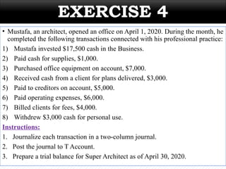 CHapter 2 Financial Accounting One Recording Transaction | PPTX