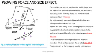 Mechanics of metal cutting | PPTX