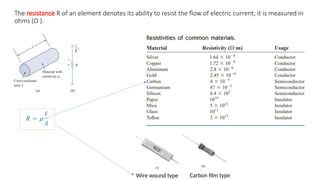 Chapter 2 and 62.pptx Ohms law, Resistor | PPTX