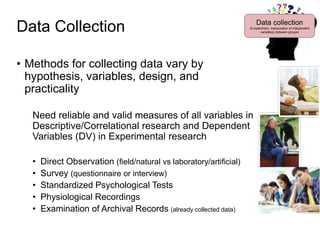 Chapter 2 and Appendix B.pptx