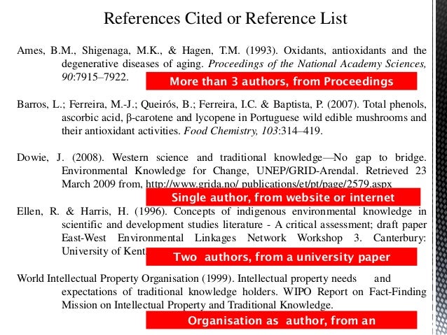 Review of Related Literature with references