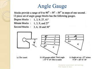 Angular measurements | PDF