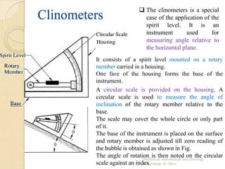 Angular measurements | PDF