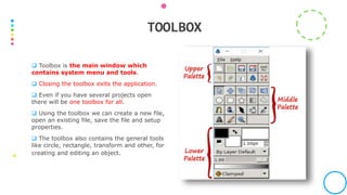 Std 11 Computer Chapter 2 Animation Tool: Synfig | PPTX