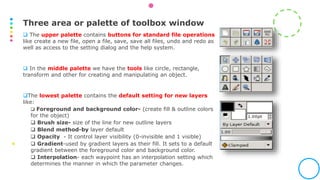 Std 11 Computer Chapter 2 Animation Tool: Synfig | PPTX