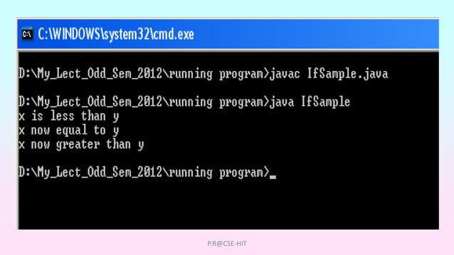 An Overview Of Java | Object Oriented Programming | PDF