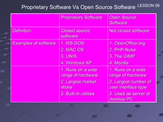 Chapter 2(answer)2 | PPT