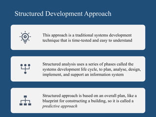 Chapter 2 Approaches to System Development.pptx