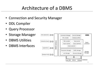 Chapter 2 Architecture and Classification of DBMS.pdf