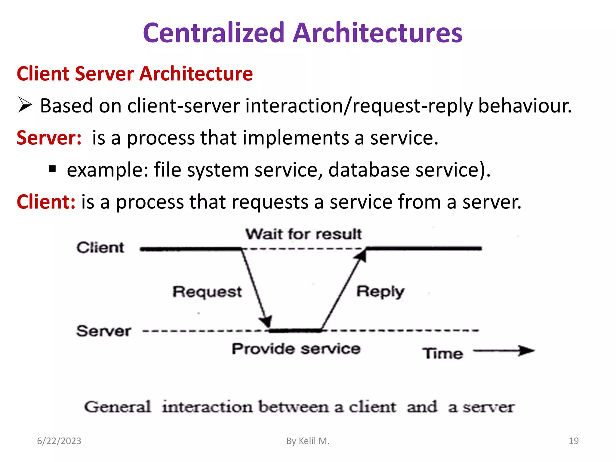 Chapter 2 Architecture (updated).pptx