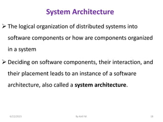 Chapter 2 Architecture (updated).pptx