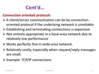 Chapter 2 Architecture (updated).pptx