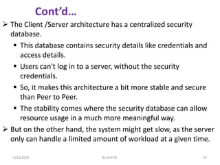 Chapter 2 Architecture (updated).pptx