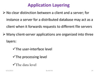 Chapter 2 Architecture (updated).pptx