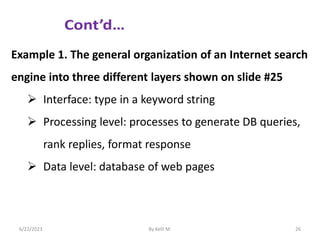 Chapter 2 Architecture (updated).pptx