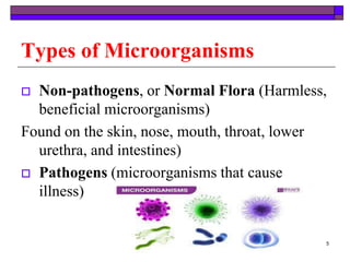 Chapter 2 Asepsis-96993.pptx
