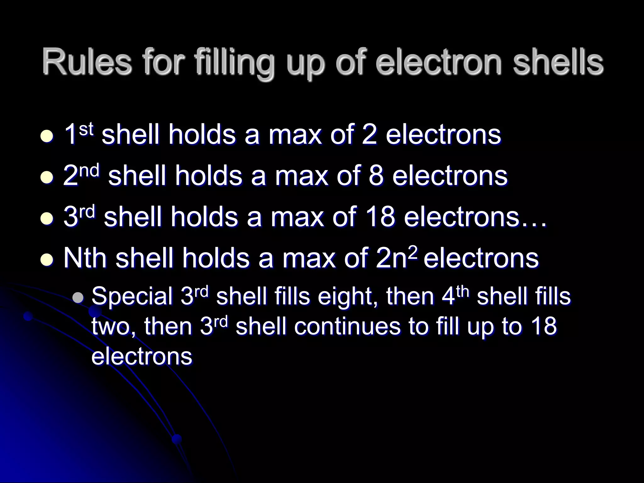 Chapter 2 atomic structure | PPTX