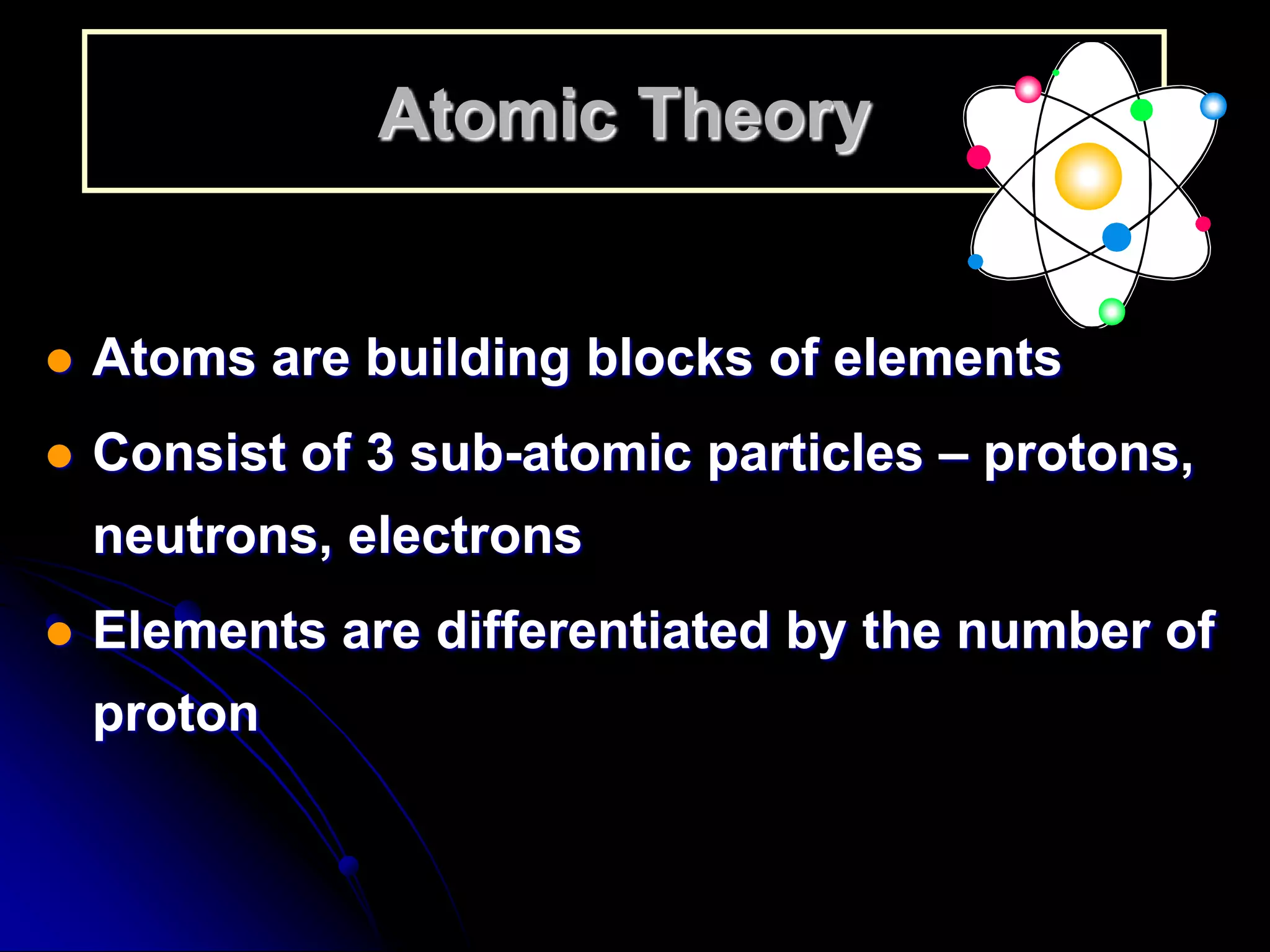 Chapter 2 atomic structure | PPTX