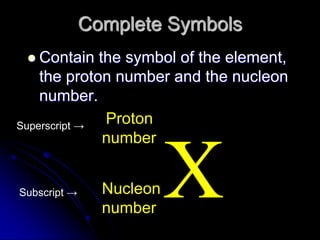 Chapter 2 atomic structure | PPTX