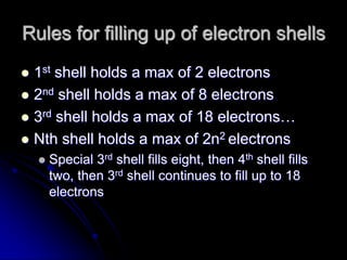 Chapter 2 atomic structure | PPTX