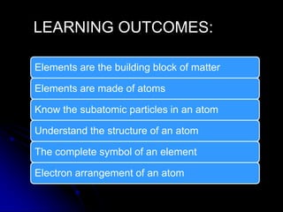Chapter 2 atomic structure | PPTX