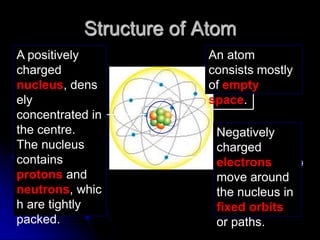 Chapter 2 atomic structure | PPTX