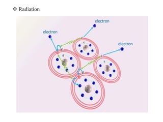 Chapter 2 Atomic Structures | PDF