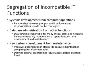 Chapter 2 auditing it governance controls | PPTX