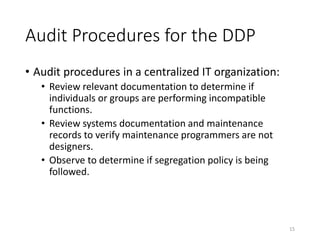 Chapter 2 auditing it governance controls | PPTX