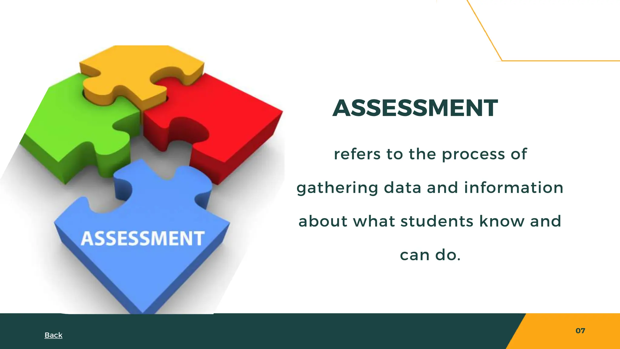 Chapter 2 Authentic Assessment Meaning Characteristics And Practices Assessment In Learning 2 Pptx