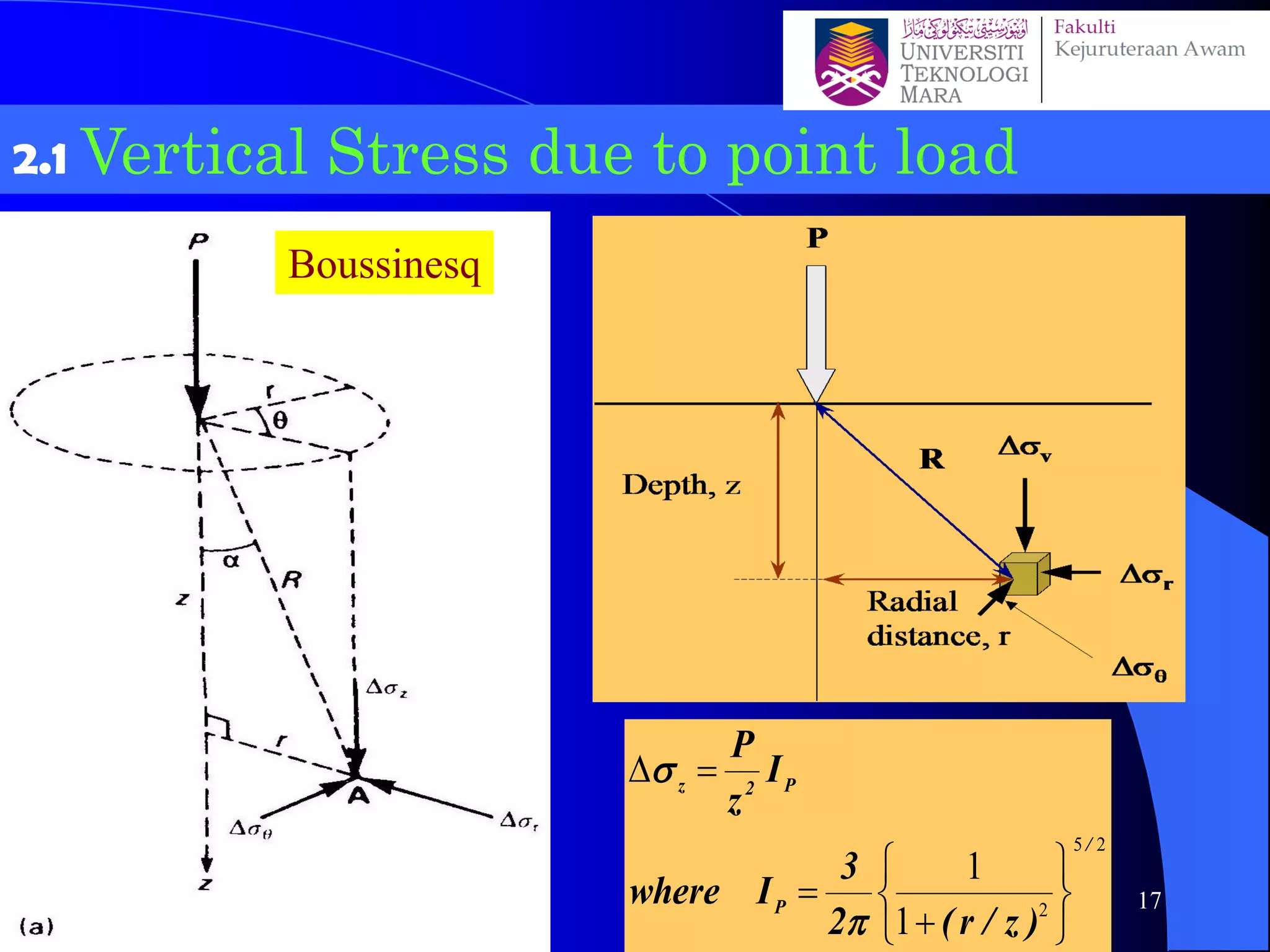Geotechnical vertical stress | PDF