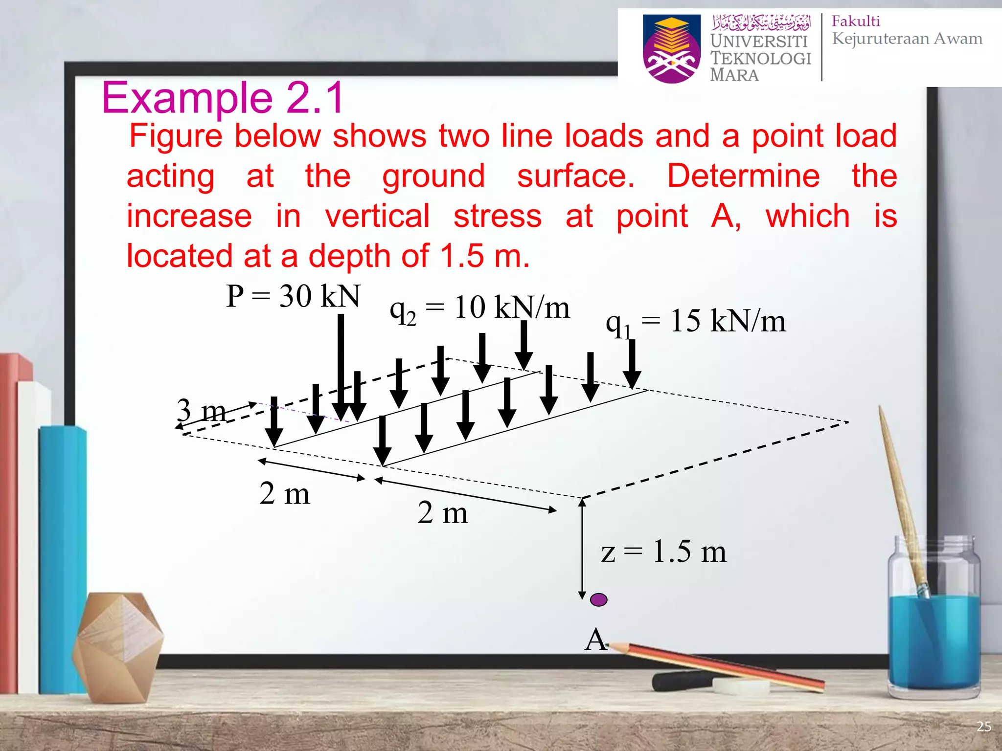 Geotechnical vertical stress | PDF
