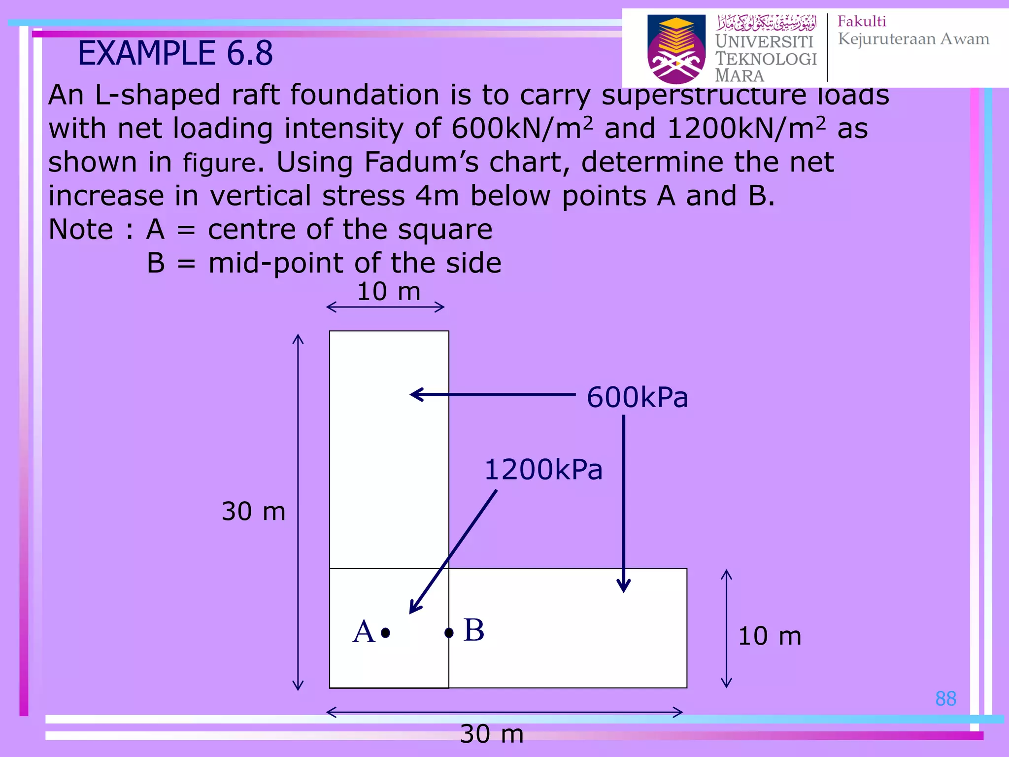 Geotechnical vertical stress | PDF
