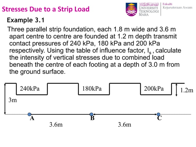 Geotechnical vertical stress | PDF | Geology | Science
