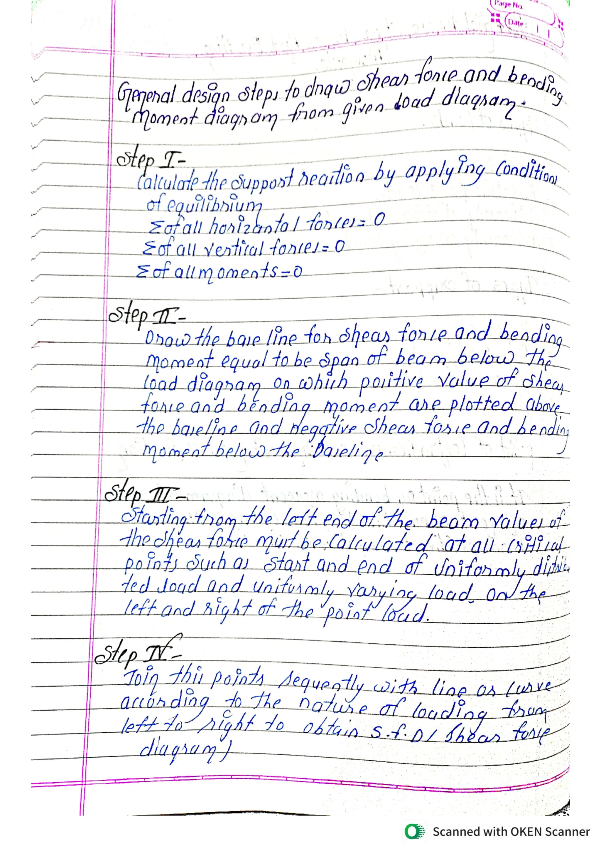 chapter 2 axial force sf and bm.praveshani | PDF