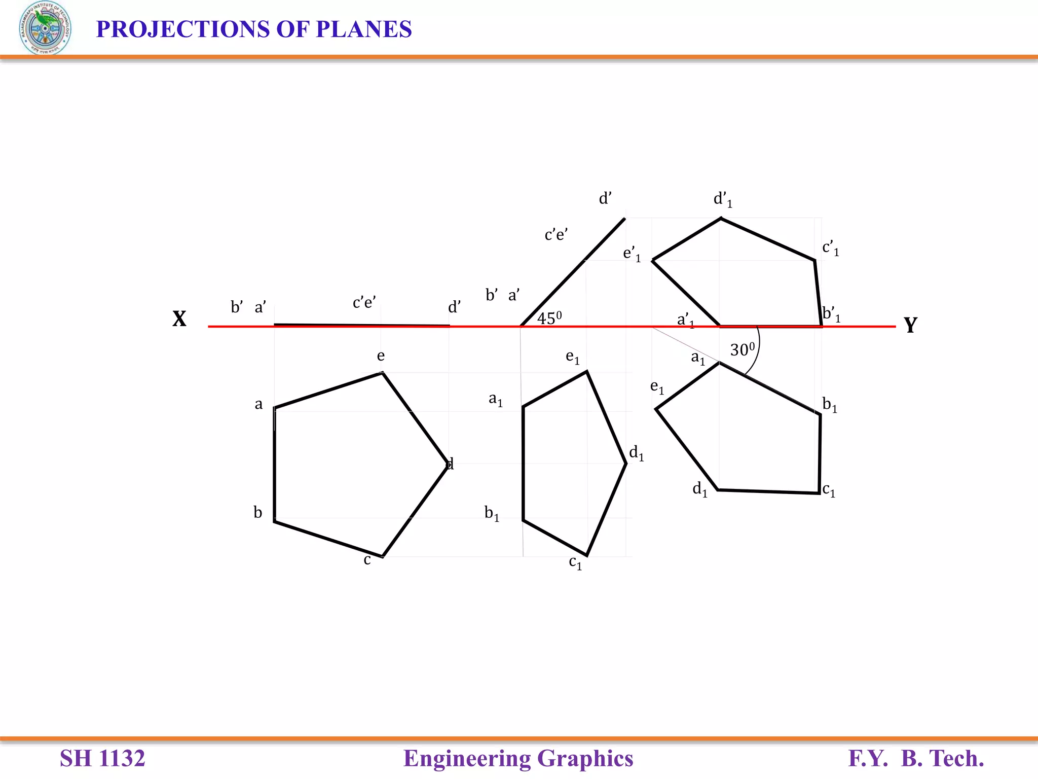 Projections of Planes | PPSX