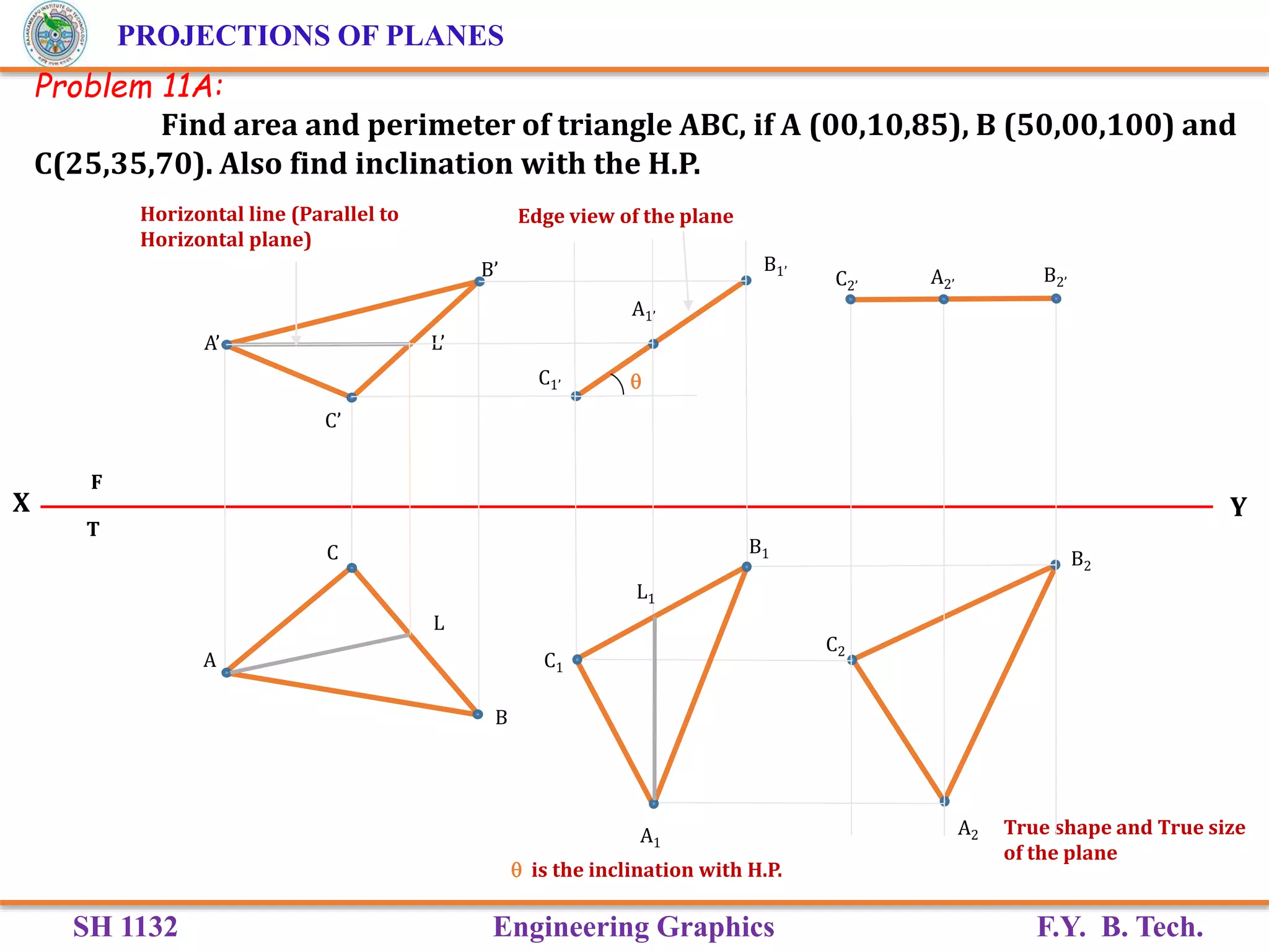 Projections of Planes | PPSX