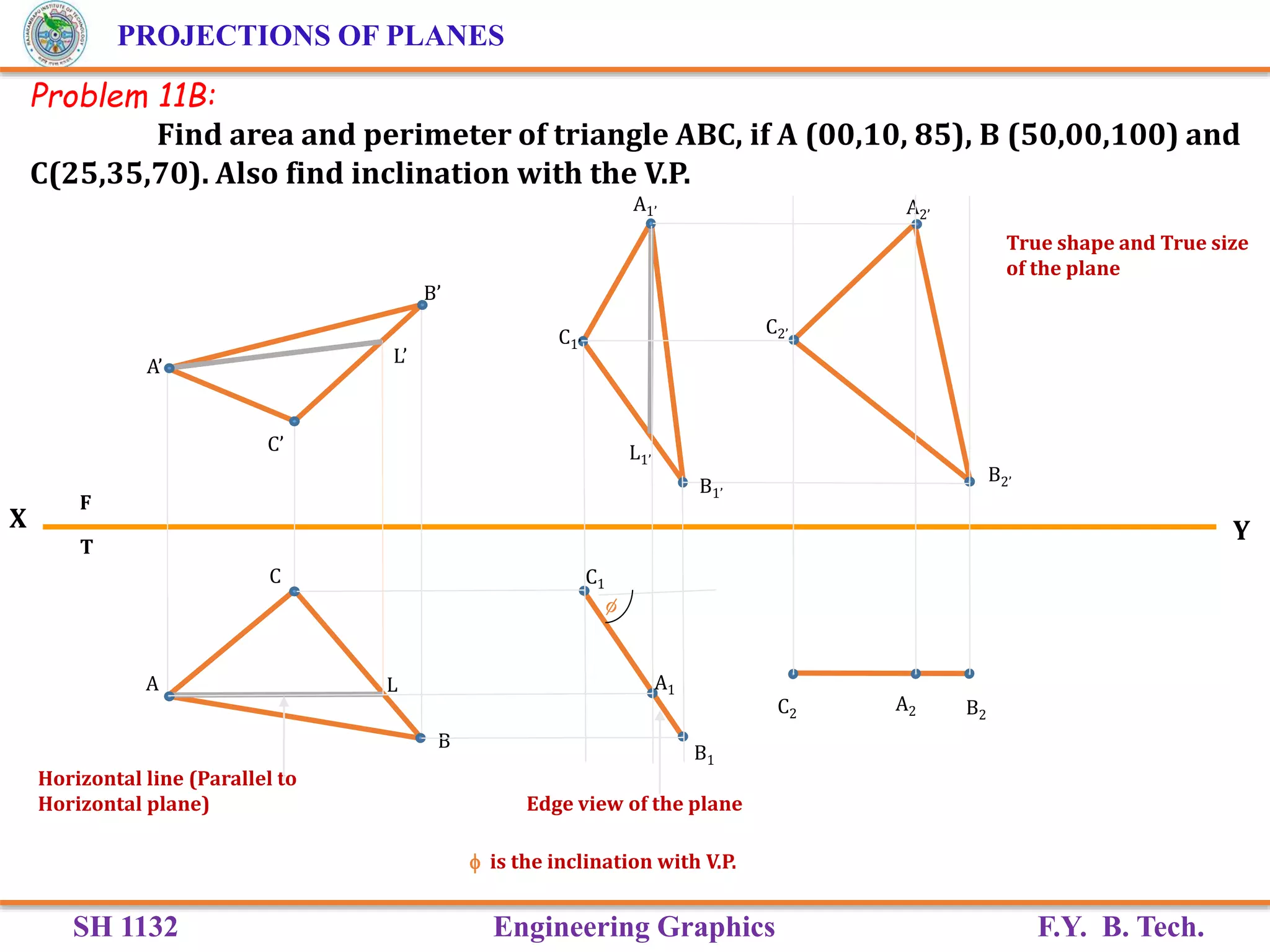 Projections of Planes | PPSX